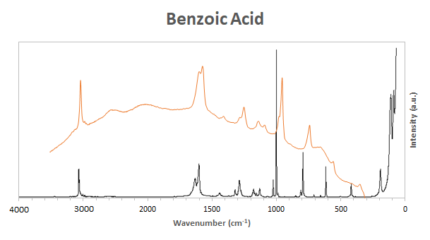 THE PULSAR Engineering